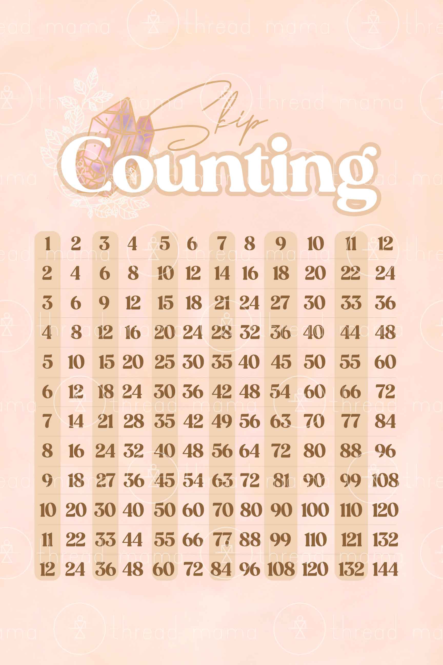 Skip Counting Chart - Gem Collection (Printable Poster) – Thread Mama