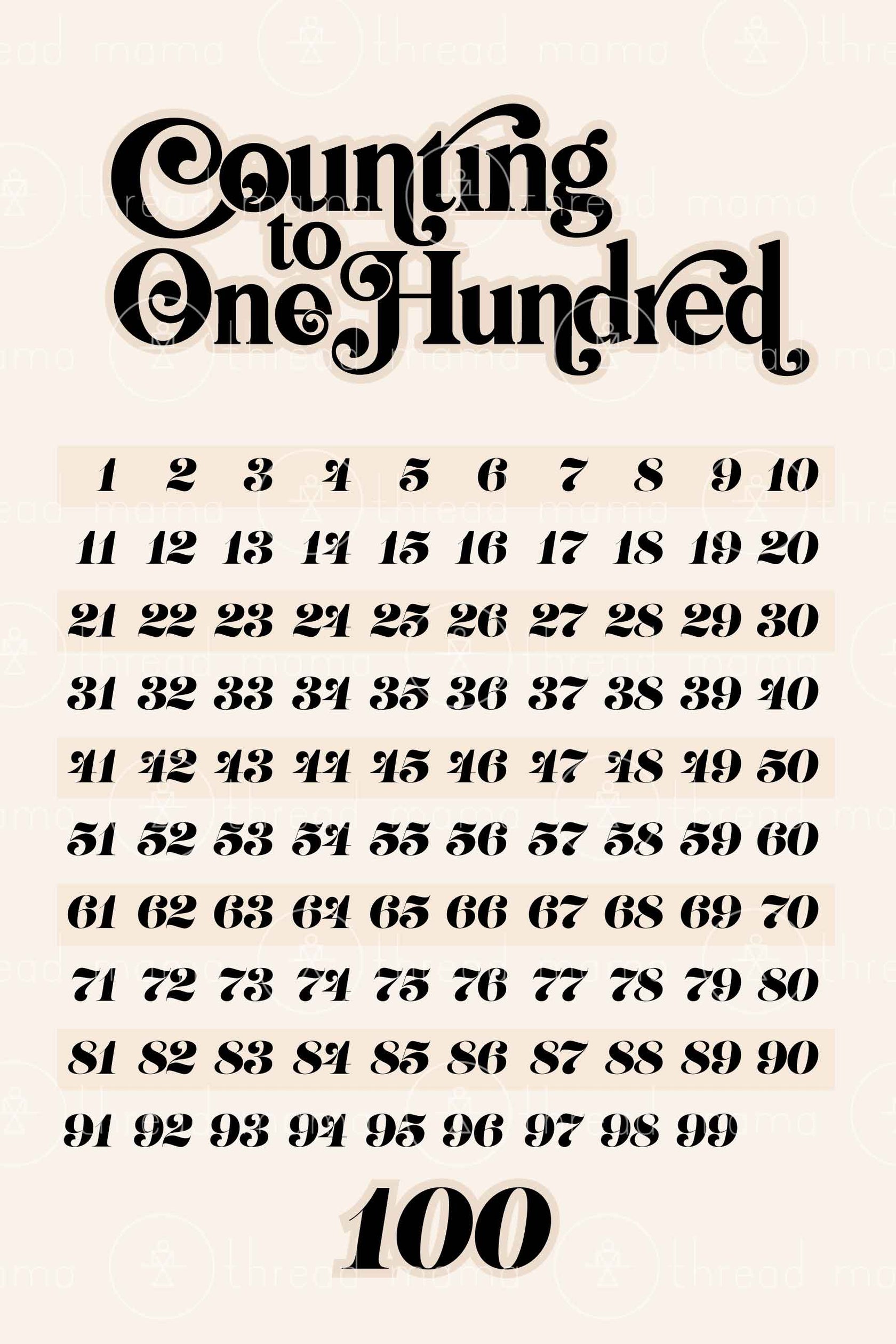 Counting to 100 Chart (Printable Poster) – Thread Mama