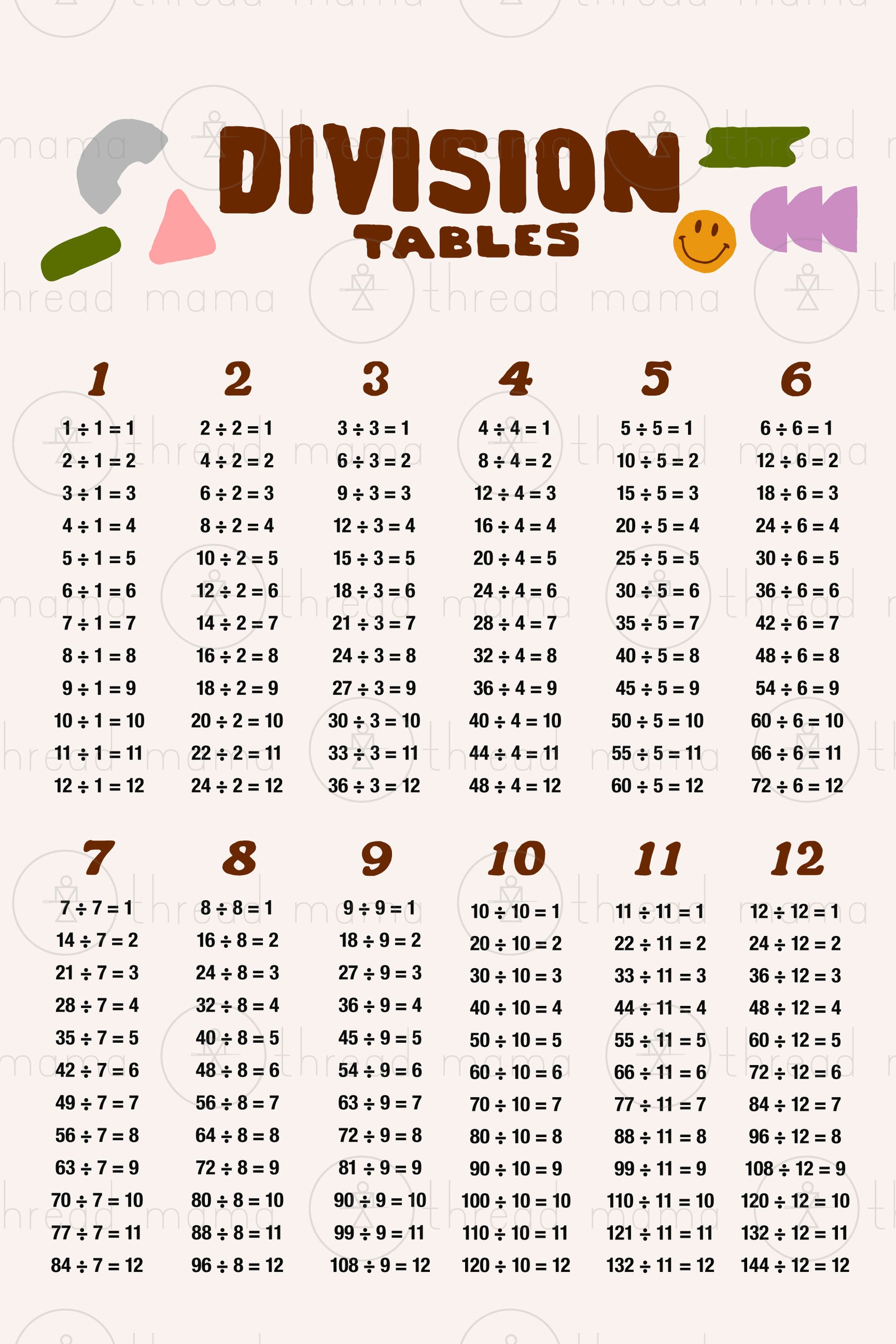 Division Tables - Set (Vol.3) – Thread Mama